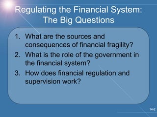 regulation the financial system is a prudential regulated to prevent ...