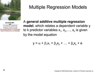 Chapter14 | PPT