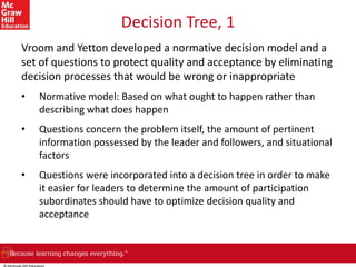 Chapter14_9thEd.pptx