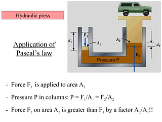 fluid statics, hydrostatics and pressure | PPT