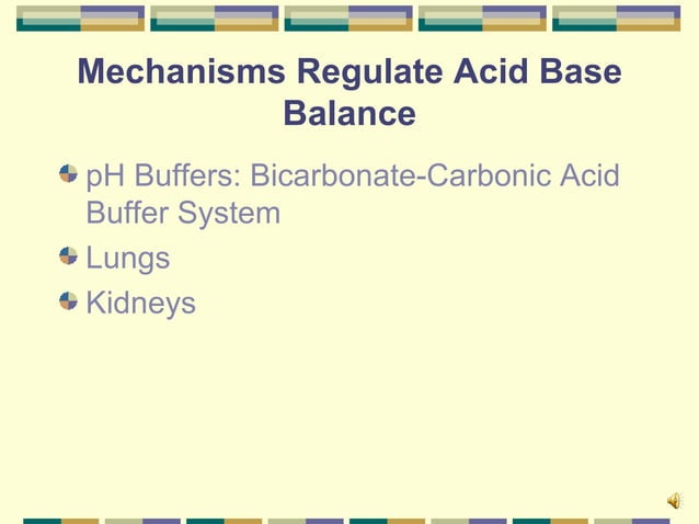 Chapter 14 Acid Base Concepts | PPT