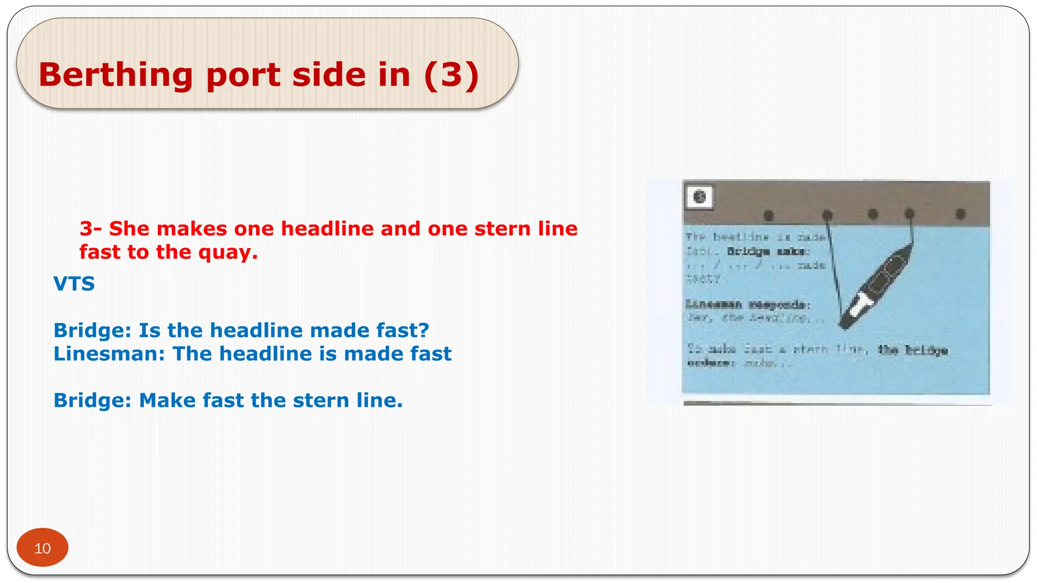 Maritime English Berthing Plans level one .pptx