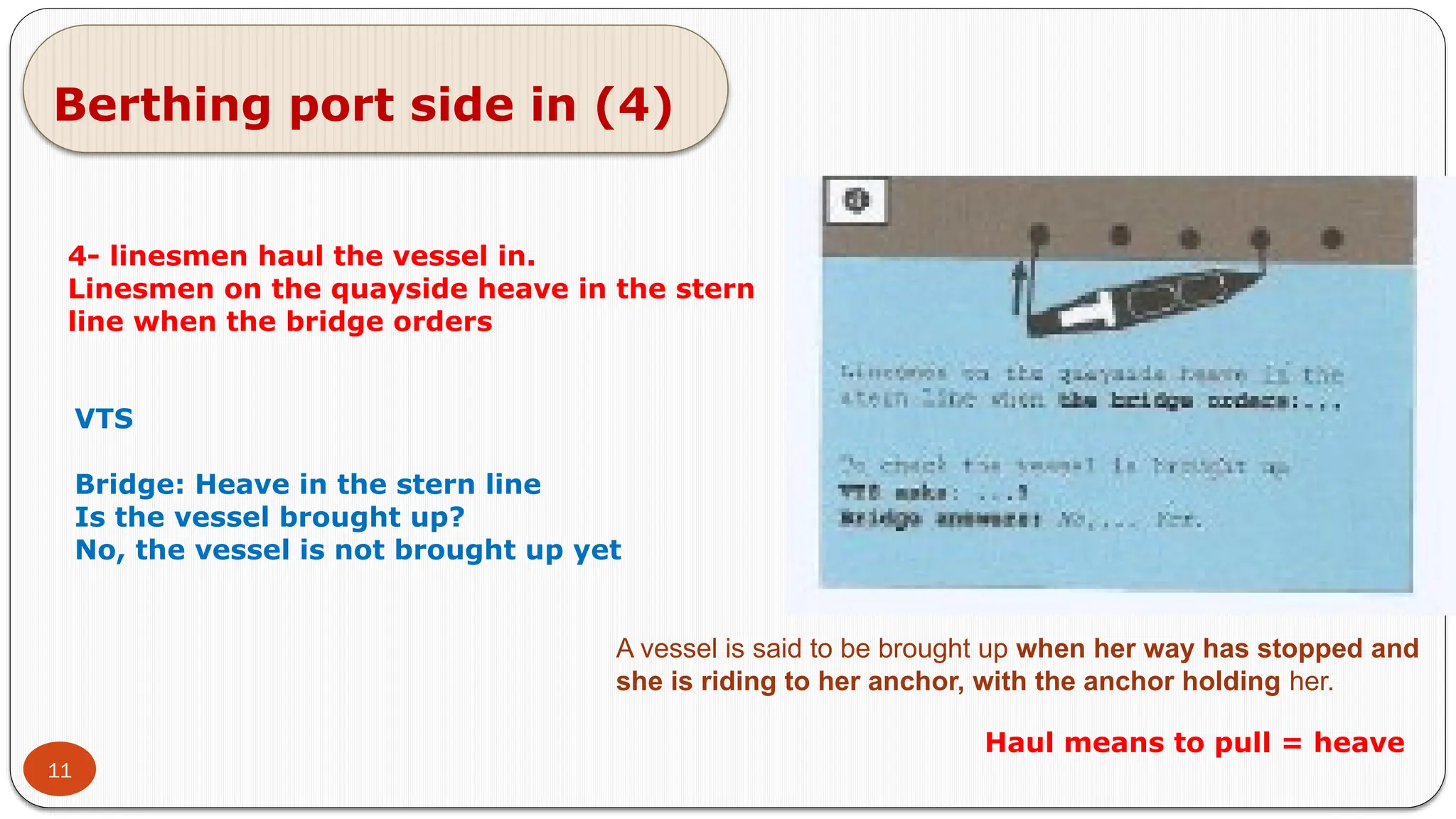 Maritime English Berthing Plans level one .pptx