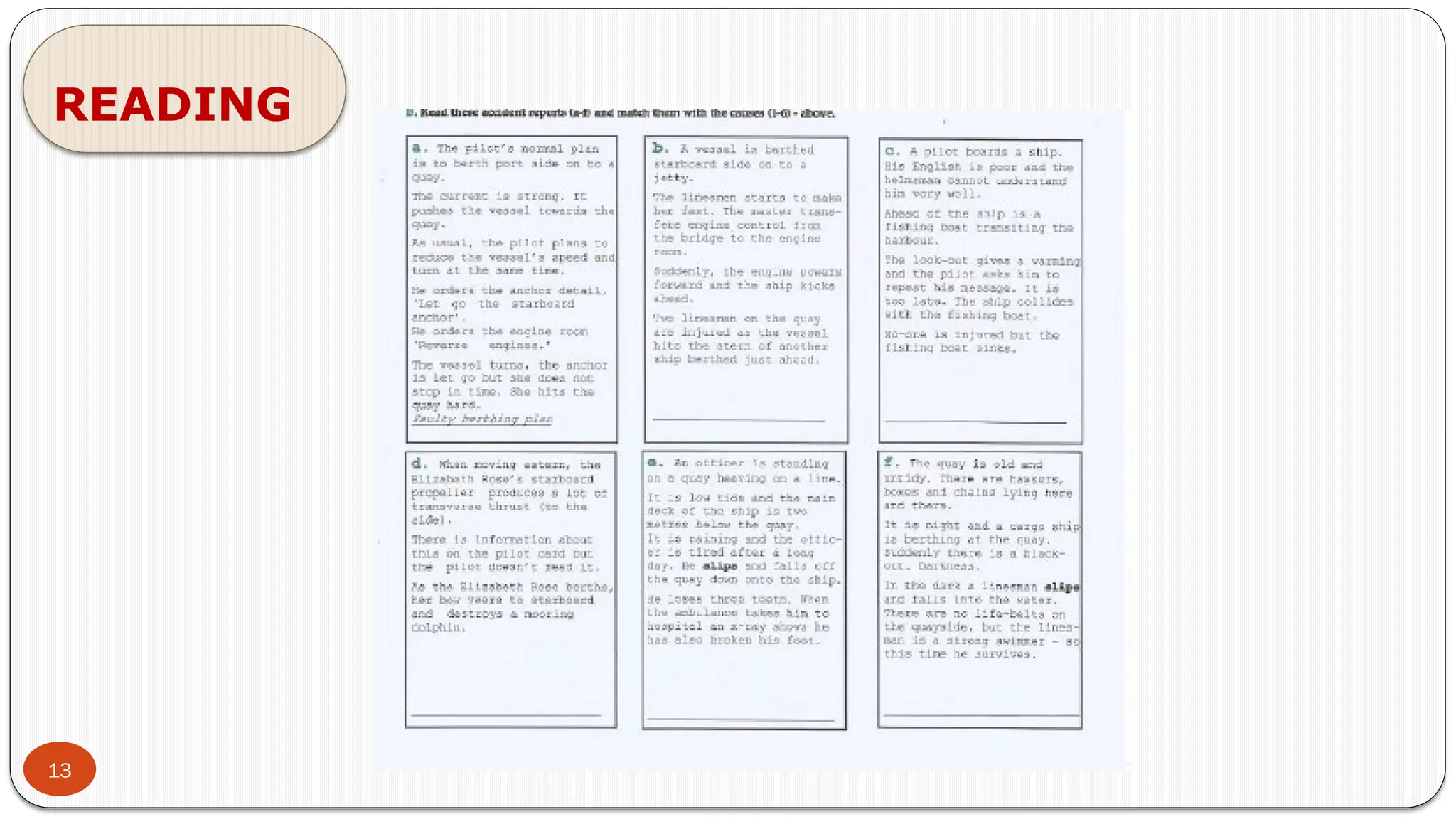 Maritime English Berthing Plans level one .pptx