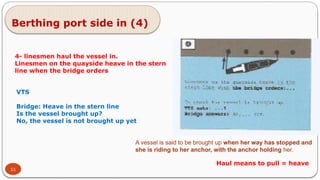 Maritime English Berthing Plans level one .pptx