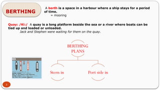 Maritime English Berthing Plans level one .pptx