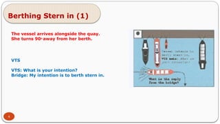 Maritime English Berthing Plans level one .pptx
