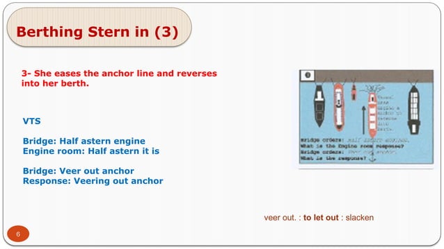 Maritime English Berthing Plans level one .pptx