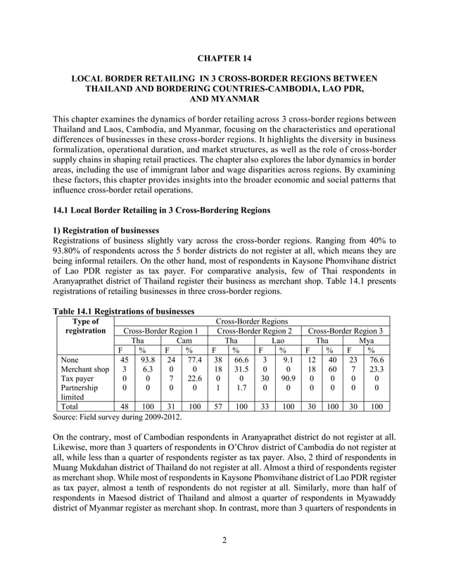 Chapter 14: Local Border Retailing in 3 Cross-Border Regions Between ...