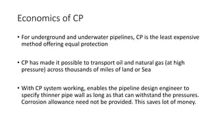 Chapter 14_Cathodic_Protection.pdf