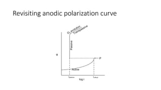 Chapter 14_Cathodic_Protection.pdf