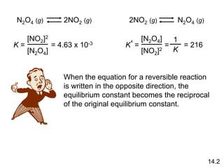 Chapter_14_Chemical_Equilibrium.ppt