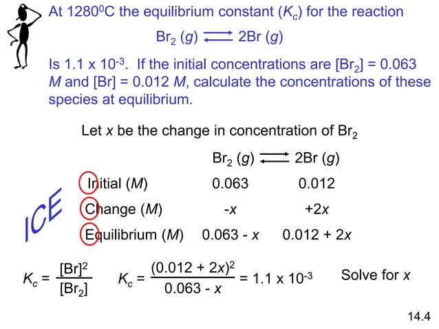 Chapter_14_Chemical_Equilibrium.ppt