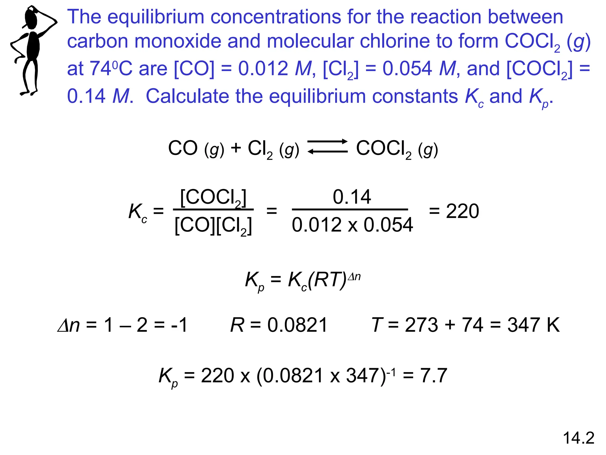 Chapter_14_Chemical_Equilibrium chapter and applications | PPT