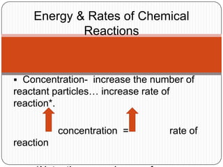 Chapter 14 Chemical Reactions | PPT