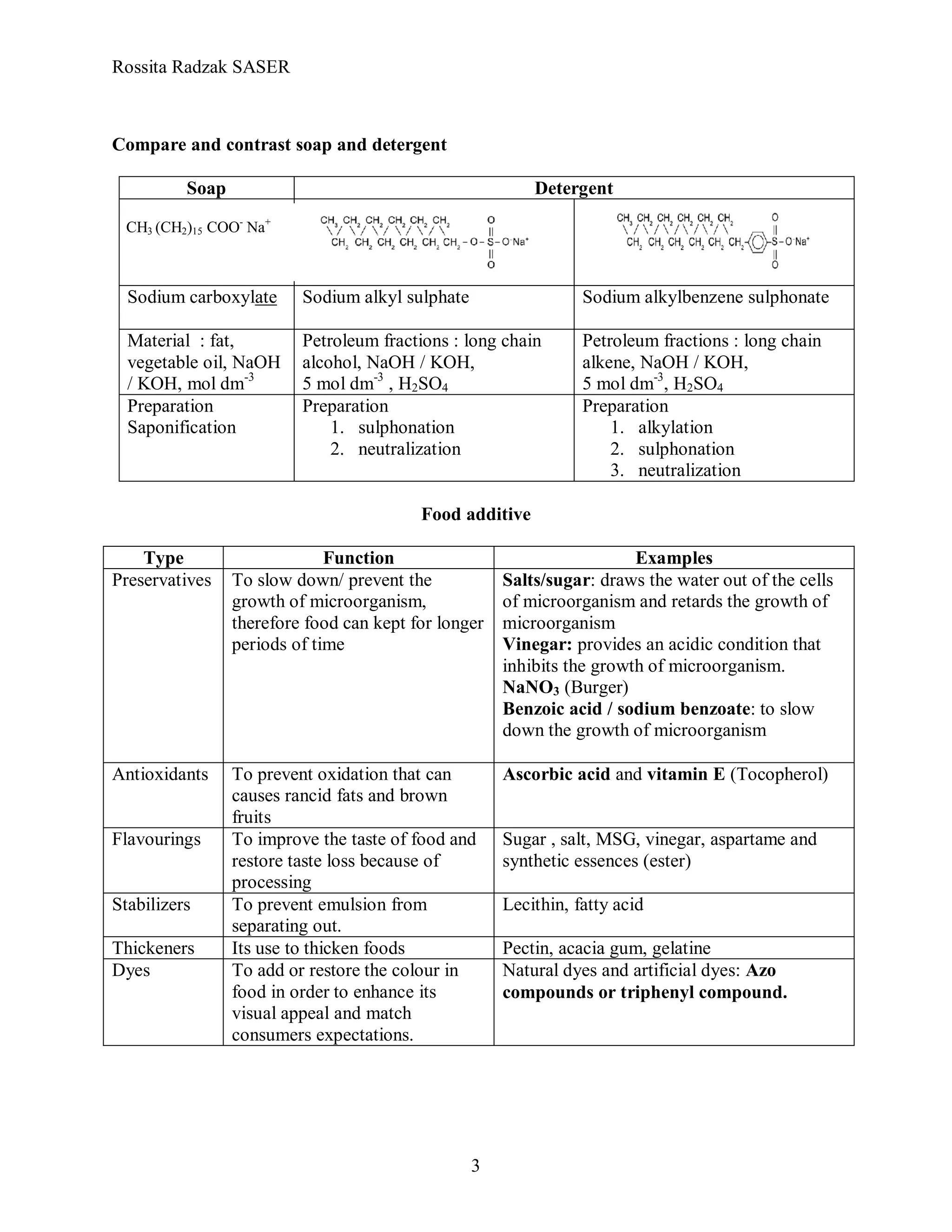 Chapter 14 Chemicals for Consumers | PDF