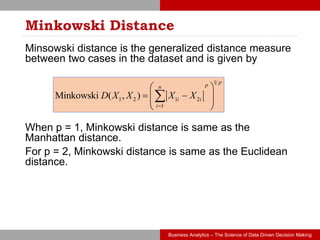 CHAPTER 14 CLUSTERING.PPTX