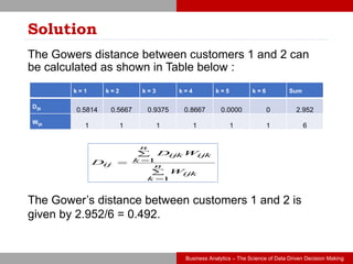 CHAPTER 14 CLUSTERING.PPTX