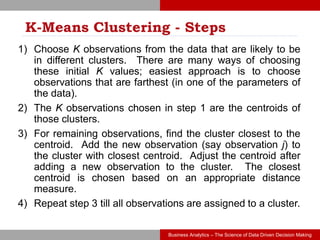 CHAPTER 14 CLUSTERING.PPTX