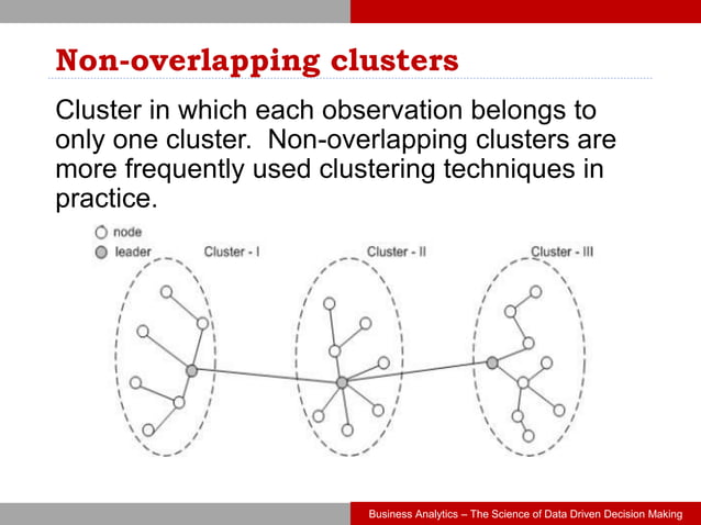 CHAPTER 14 CLUSTERING.PPTX
