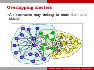 CHAPTER 14 CLUSTERING.PPTX