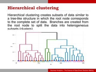 CHAPTER 14 CLUSTERING.PPTX