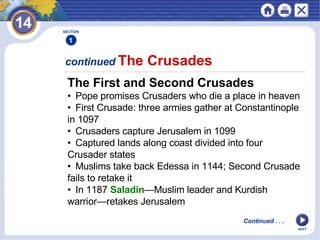 Chapter14 Copy | PPT