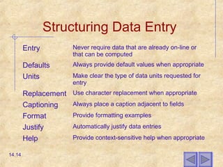 Chapter14 designing interfaces and dialogues | PPT