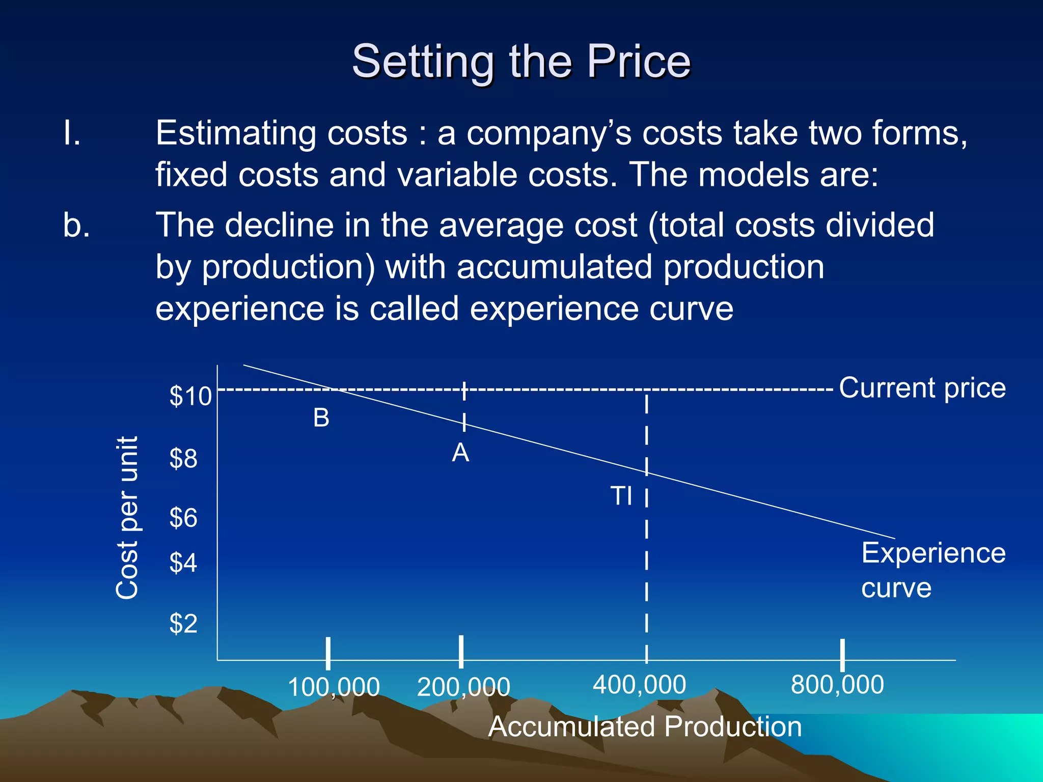 Chapter 14 Developing Pricing Strategies And Programs | PPT