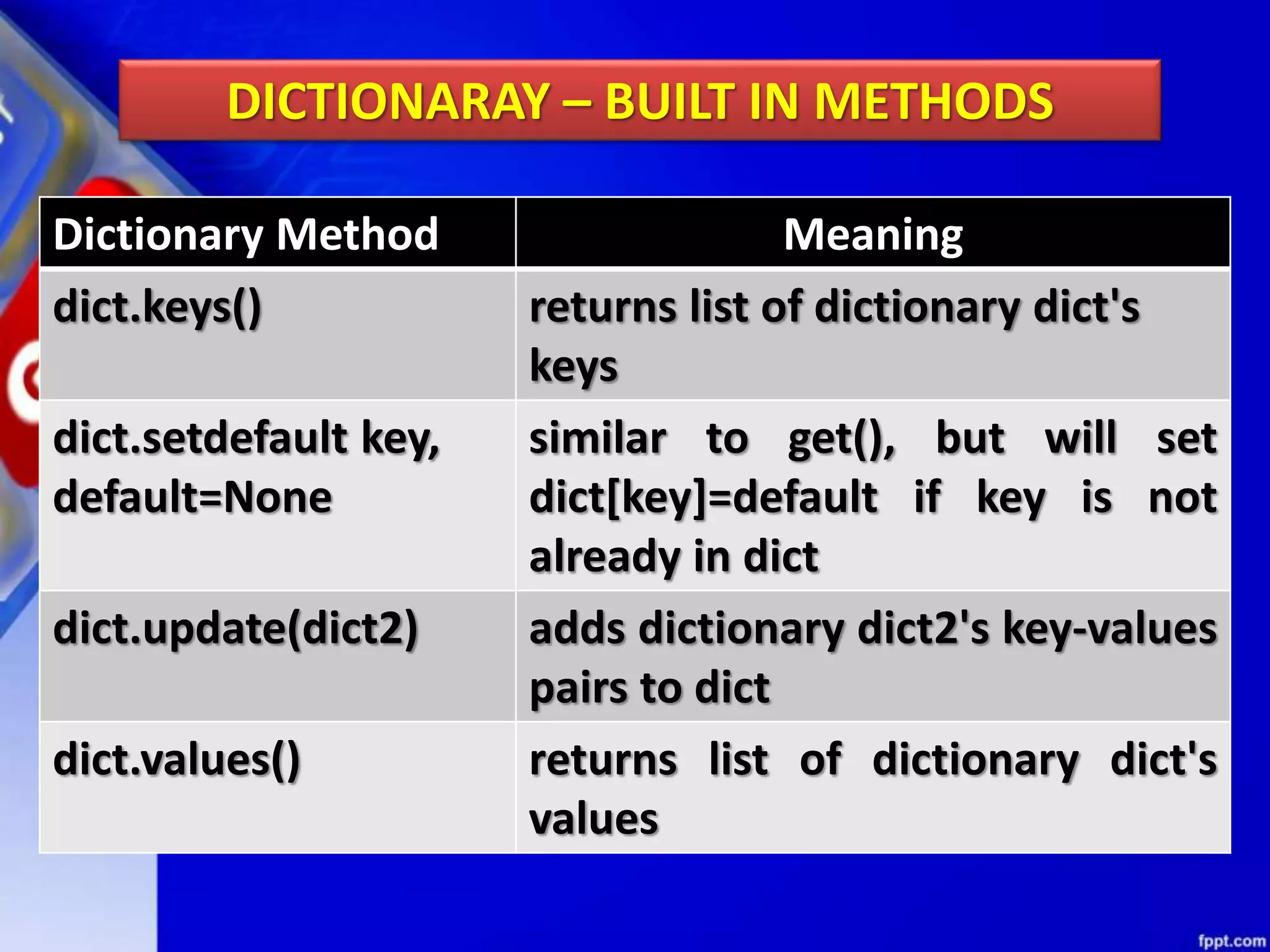Chapter 14 Dictionary.pptx | Databases | Computer Software and Applications