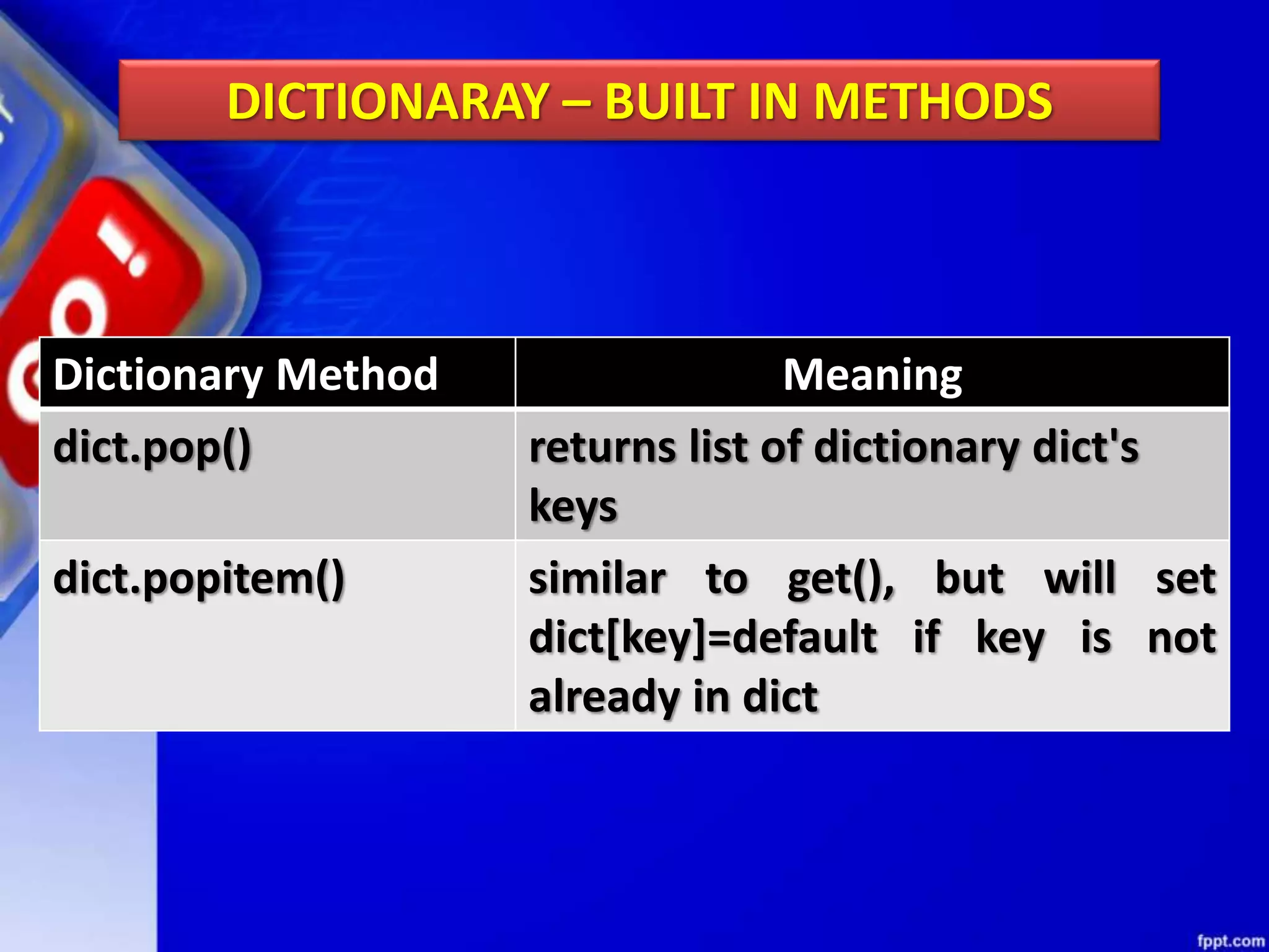 Chapter 14 Dictionary.pptx | Databases | Computer Software and Applications