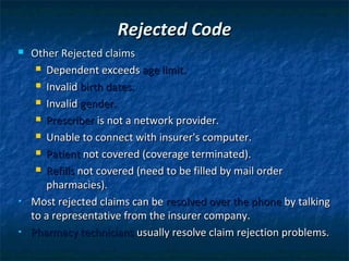 Chapter 14 financial issues | PPT