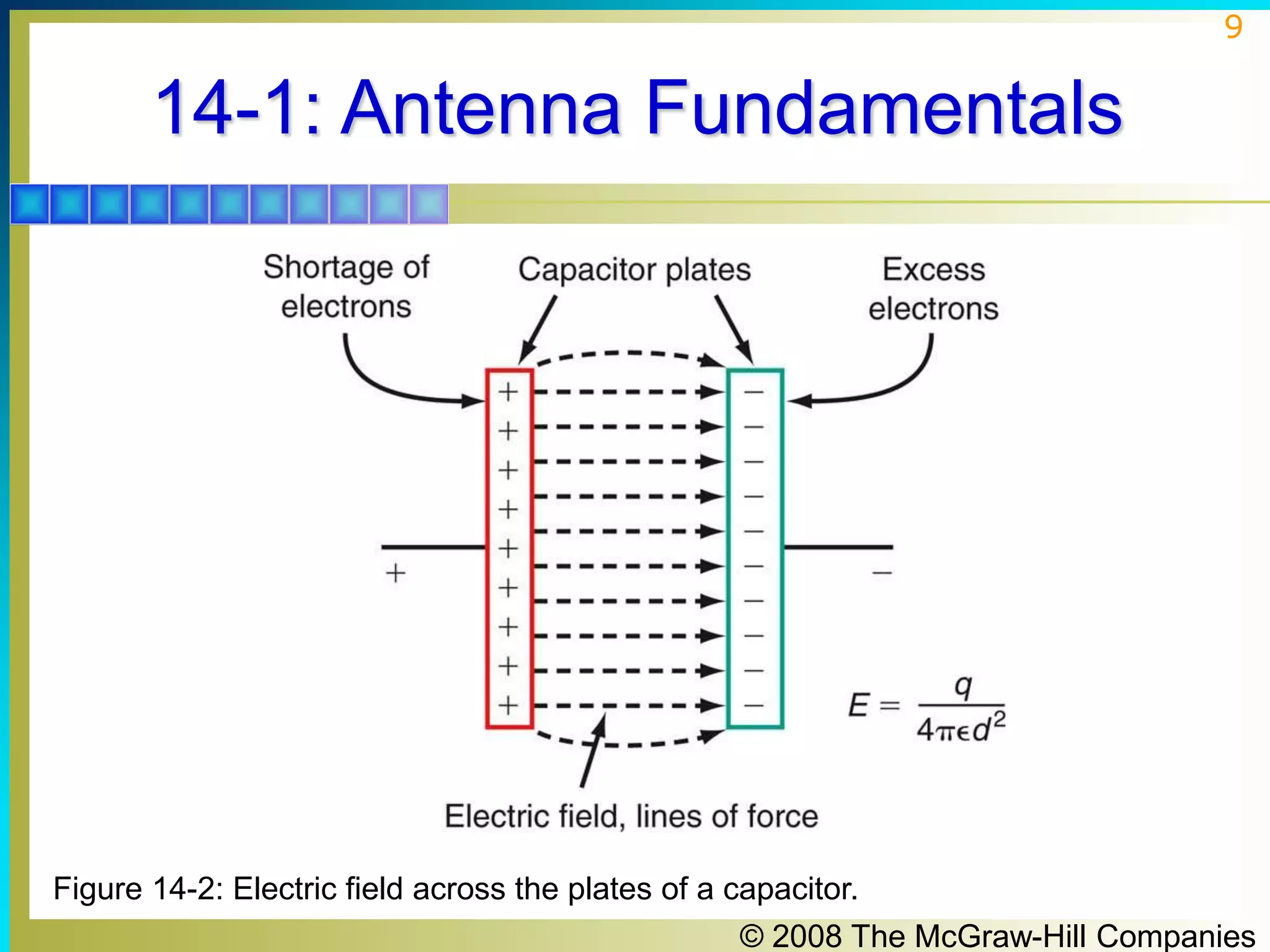 Chapter14_Modified.ppt
