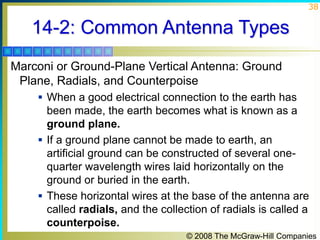 Chapter14_Modified.ppt