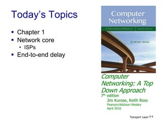 Chapter_1_4_newversion.pptxkaksjjsjsjsjsjs | PPTX