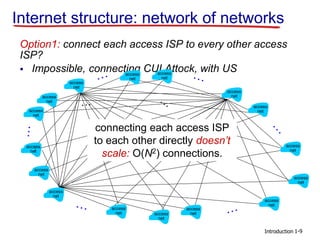 Chapter_1_4_newversion.pptxkaksjjsjsjsjsjs | PPTX