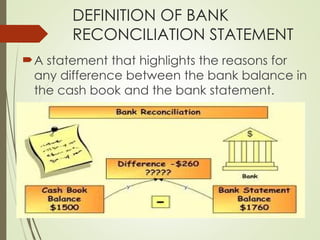 Chapter 14 (Part 1) - Bank Reconciliation - Introduction.ppt