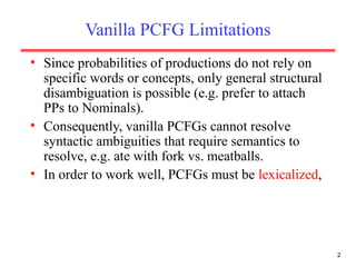 Chapter14part2 | PPT