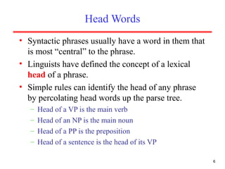 Chapter14part2 | PPT