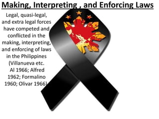 Chapter 14 powerpoint | PPTX