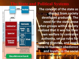 Chapter 14 powerpoint | PPT