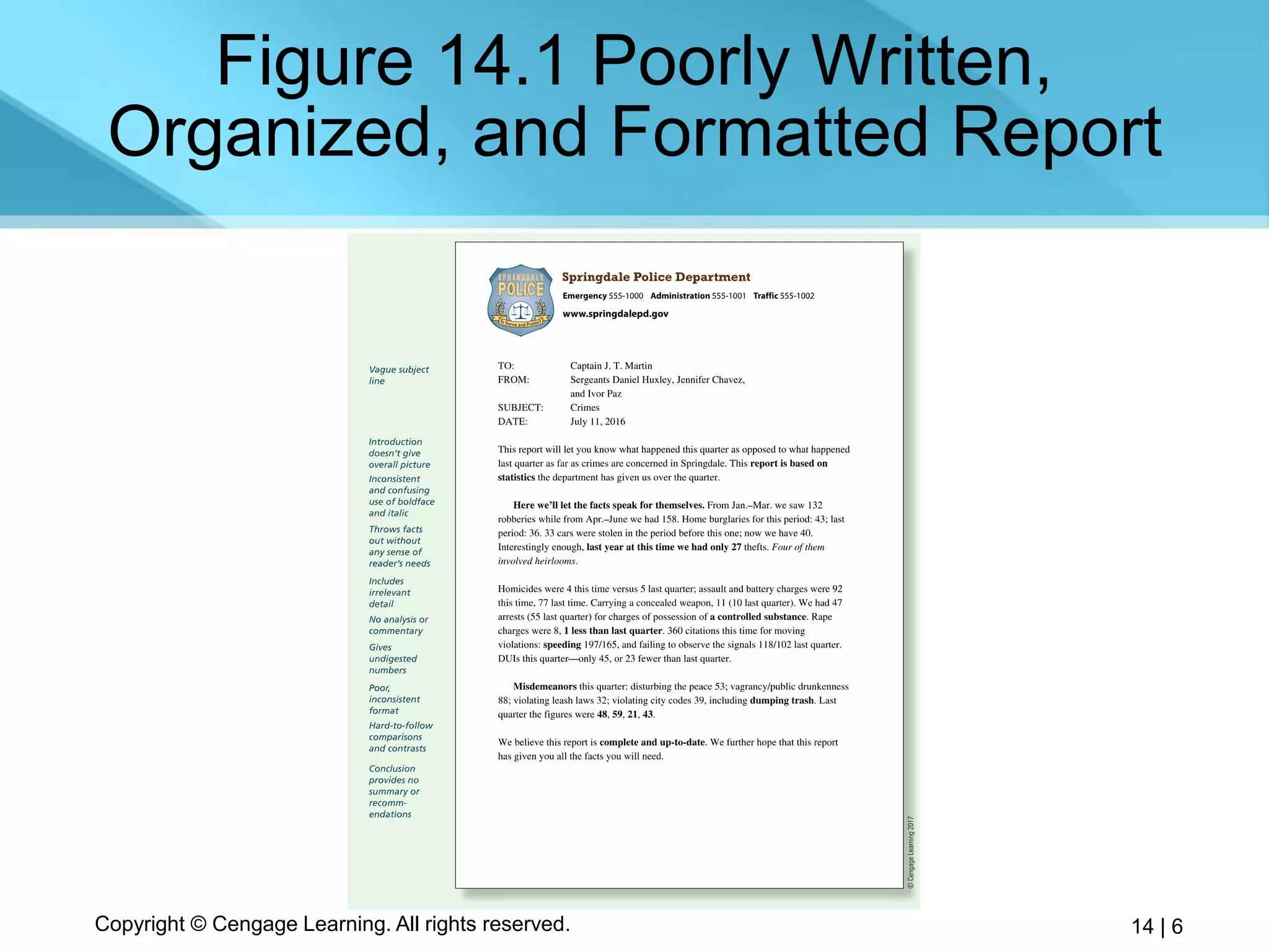 Chapter 14 of Kolin's Successful Writing at Work | PPTX