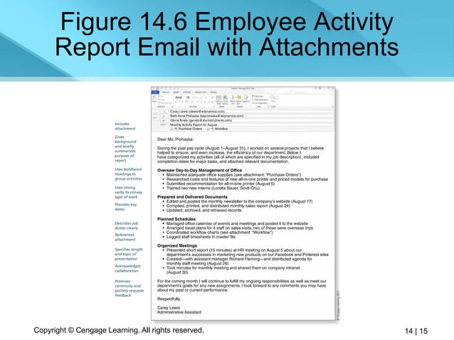 Chapter 14 of Kolin's Successful Writing at Work | PPTX