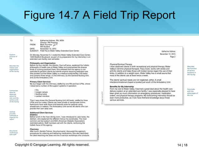 Chapter 14 of Kolin's Successful Writing at Work | PPTX