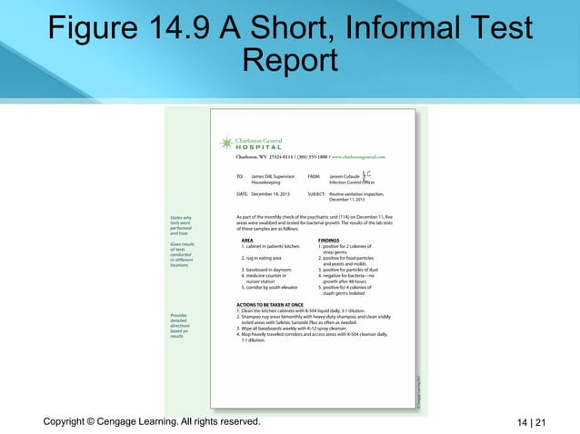 Chapter 14 of Kolin's Successful Writing at Work | PPTX