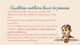 Chapter 14 Rizal_s Legacy to Young Filipino Women .pdf