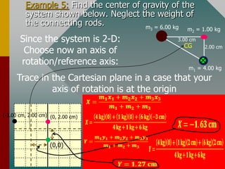Chapter 14 Statics | PPTX