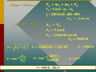 Chapter 14 Statics | PPTX