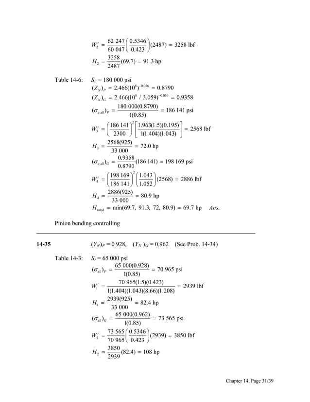 Chapter_14_solution_shigley_9th__edition | PDF