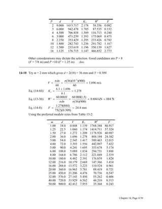Chapter_14_solution_shigley_9th__edition | PDF